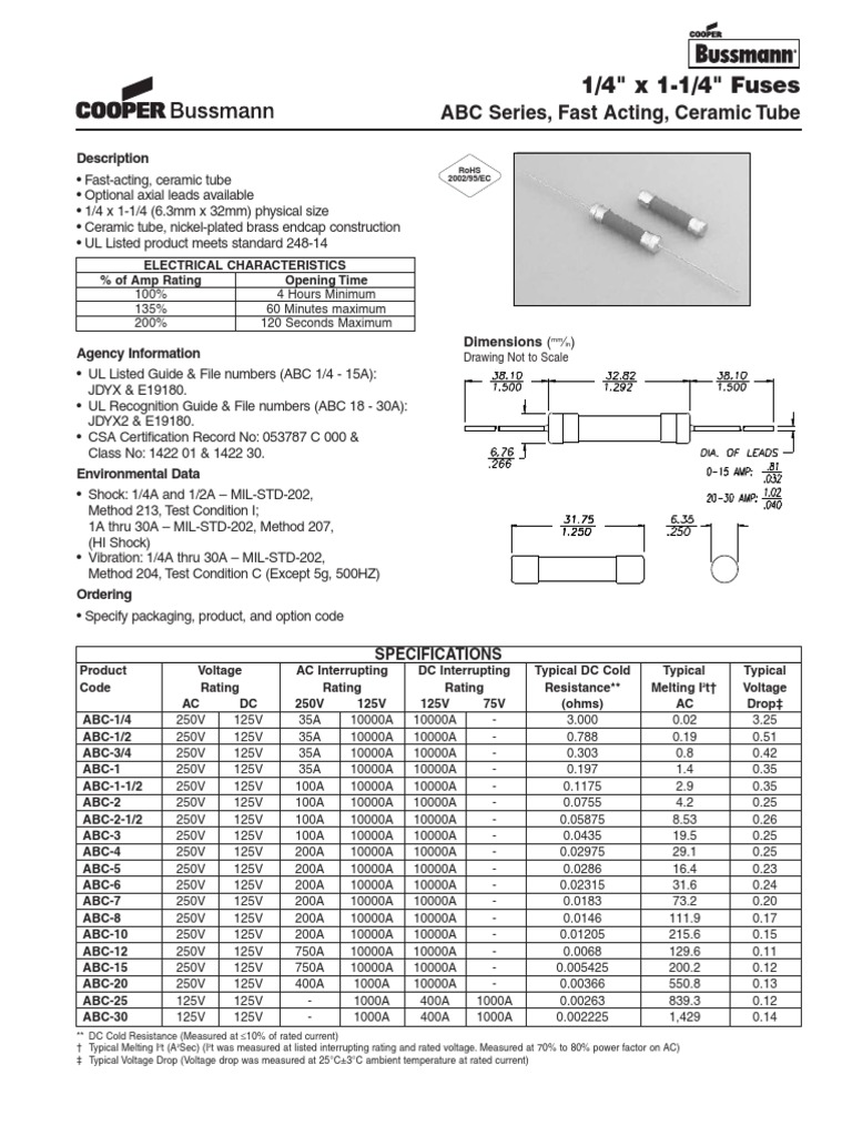 1/4" X 1-1/4" Fuses: ABC Series, Fast Acting, Ceramic Tube | PDF ...