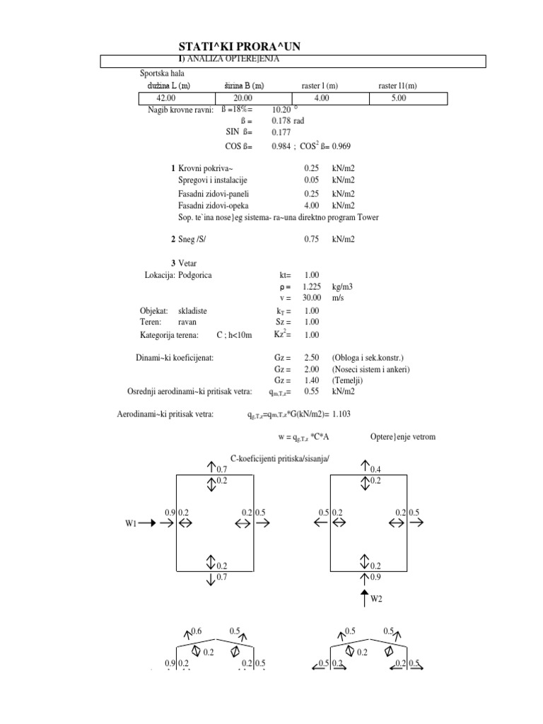 ANALIZA OPTERECENJA 200-Za Statiku | PDF