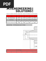Equivalent Material Standards List | PDF