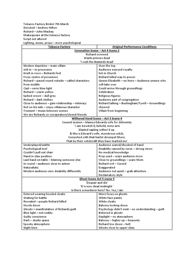 Richard III Notes For Exam | Download Free PDF | Theatre ...
