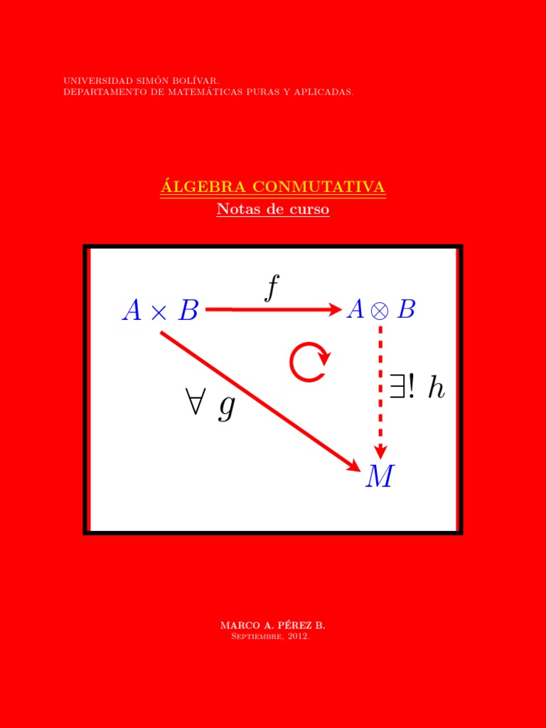 Algebra Conmutativa-Notas de Curso | PDF | Anillo (Matemáticas ...