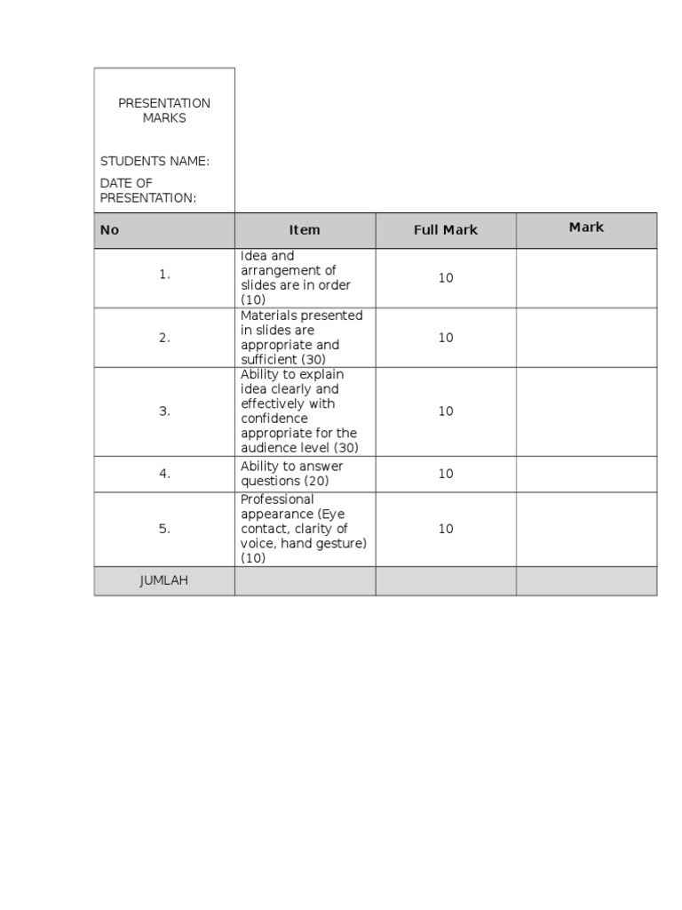 Slide Presentation Rubrics - Odt | PDF | Rubric (Academic) | Epistemology