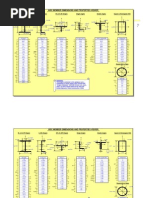 Properties of Welds Treated As Lines | PDF