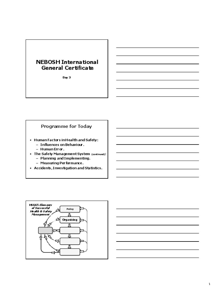 Nebosh Material | PDF | Human Factors And Ergonomics | Occupational ...