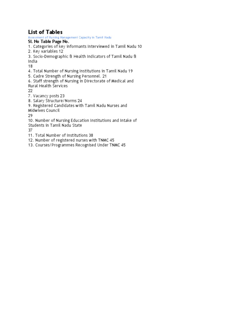 List of Tables: Sl. No Table Page No | PDF