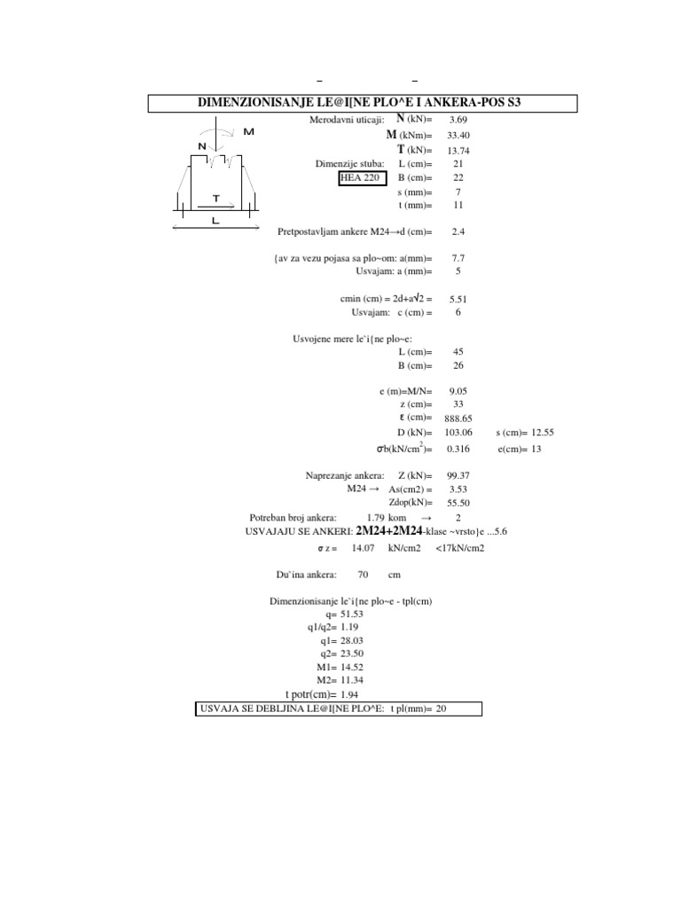 Ankeri Hea 220 | PDF