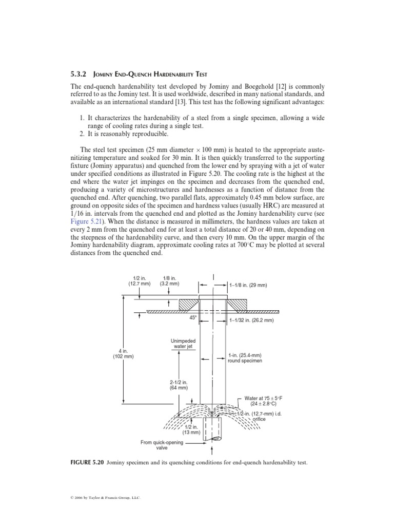 Jominy Hardenability Test.pdf | Steel | Industries