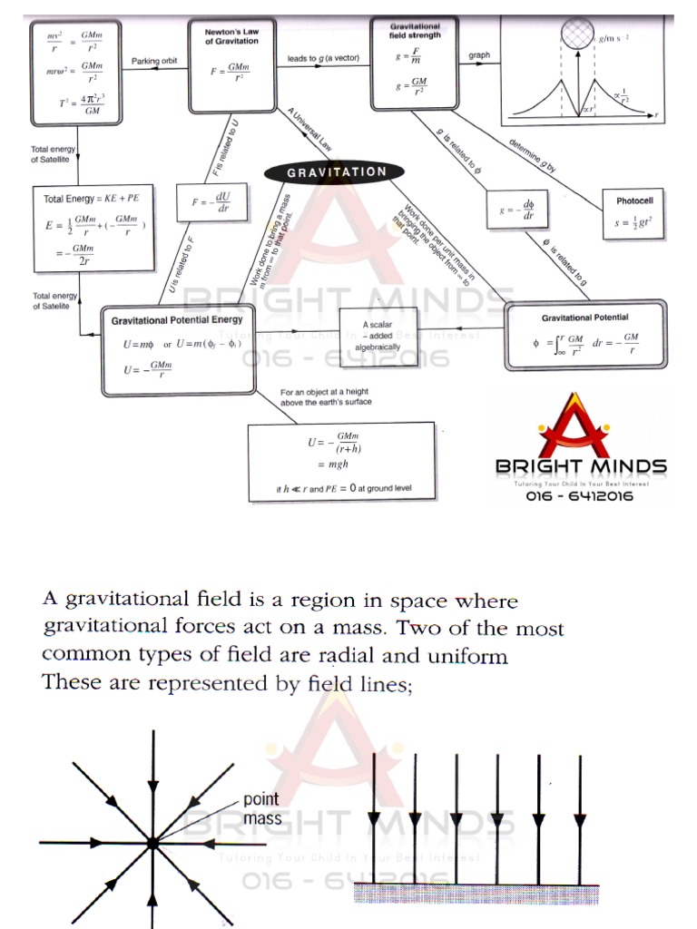 Understanding Gravitational Forces | PDF | Gravity | Orbit
