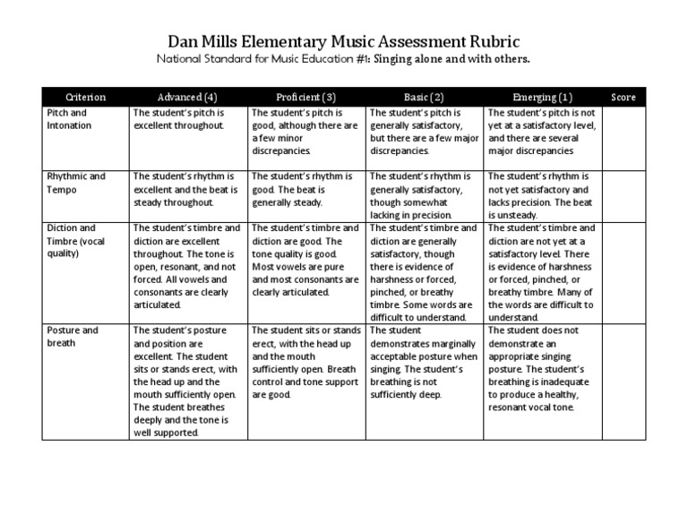 Singing Rubric | PDF