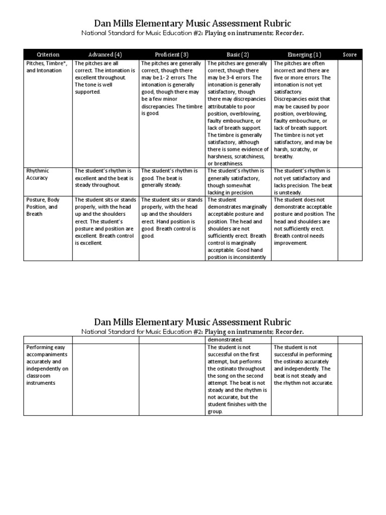 Recorder Rubric | PDF | Recorder (Musical Instrument) | Sound