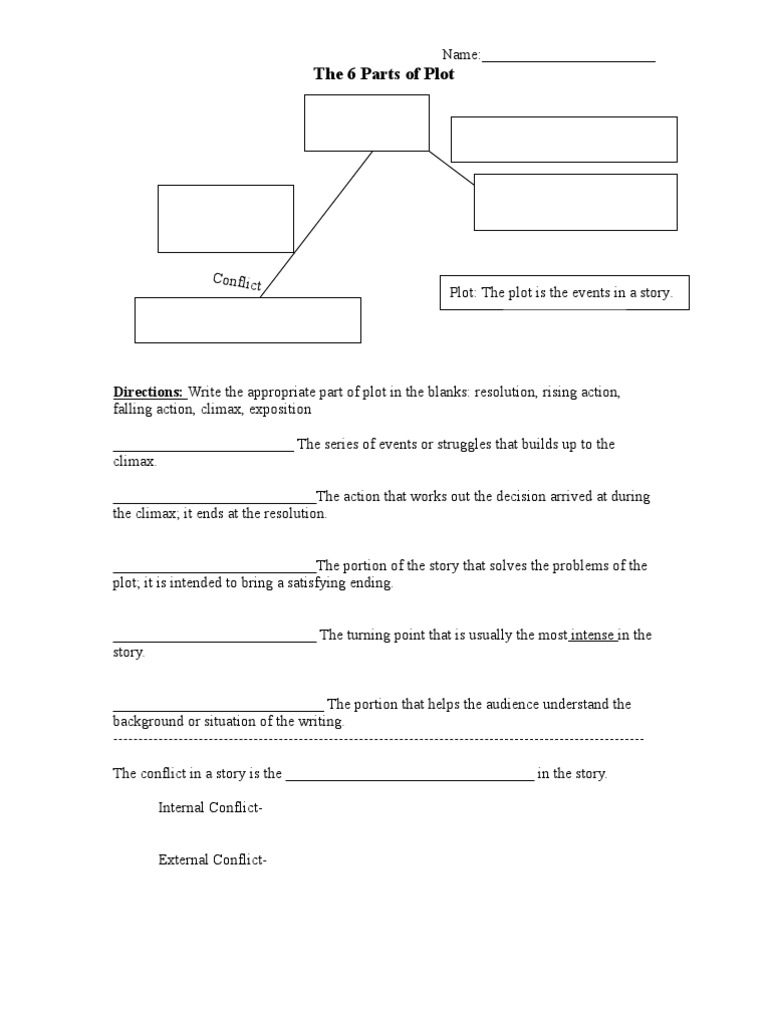 Plot Parts of The Most Dangerous Game | PDF
