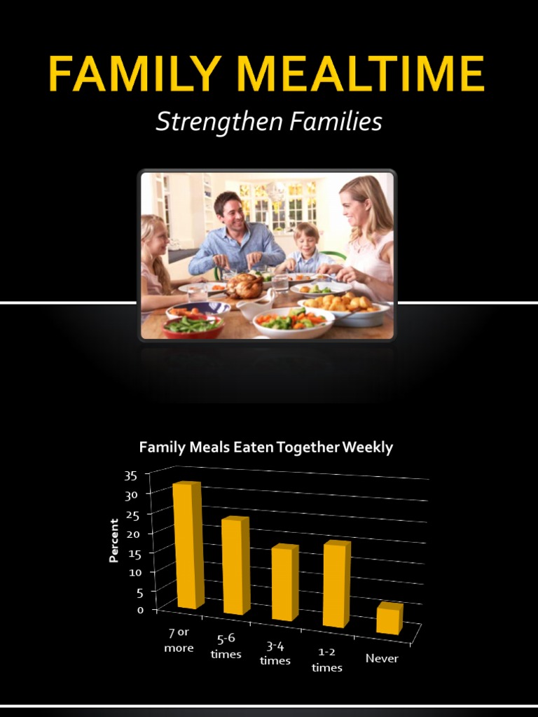Benefits of Family Meals Survey | PDF