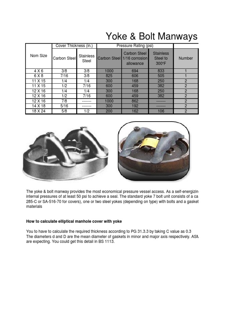 Tapas Tortuga YokeBolt | PDF | Home & Garden | Science & Mathematics