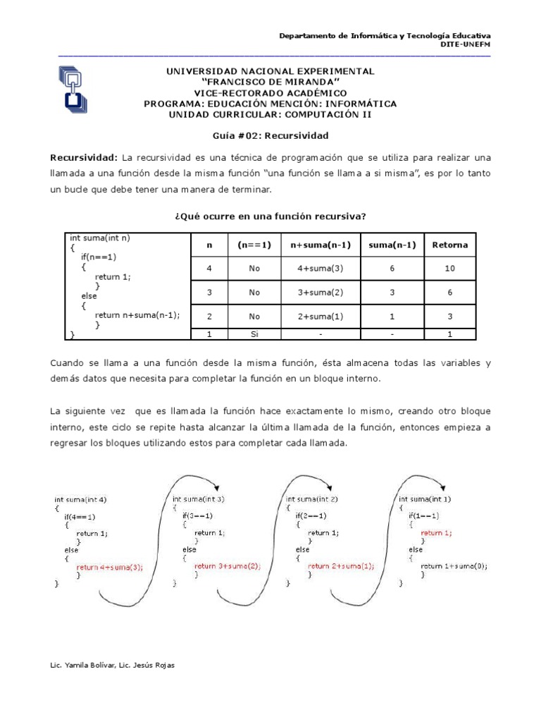 Guia02 B | PDF | Recursividad | Matemáticas Aplicadas