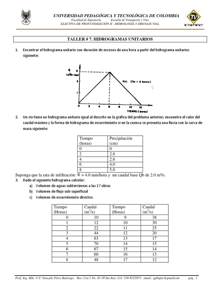Taller 7 - Hidrogramas Unitarios - GPB | PDF | Descarga (hidrología) | Precipitación