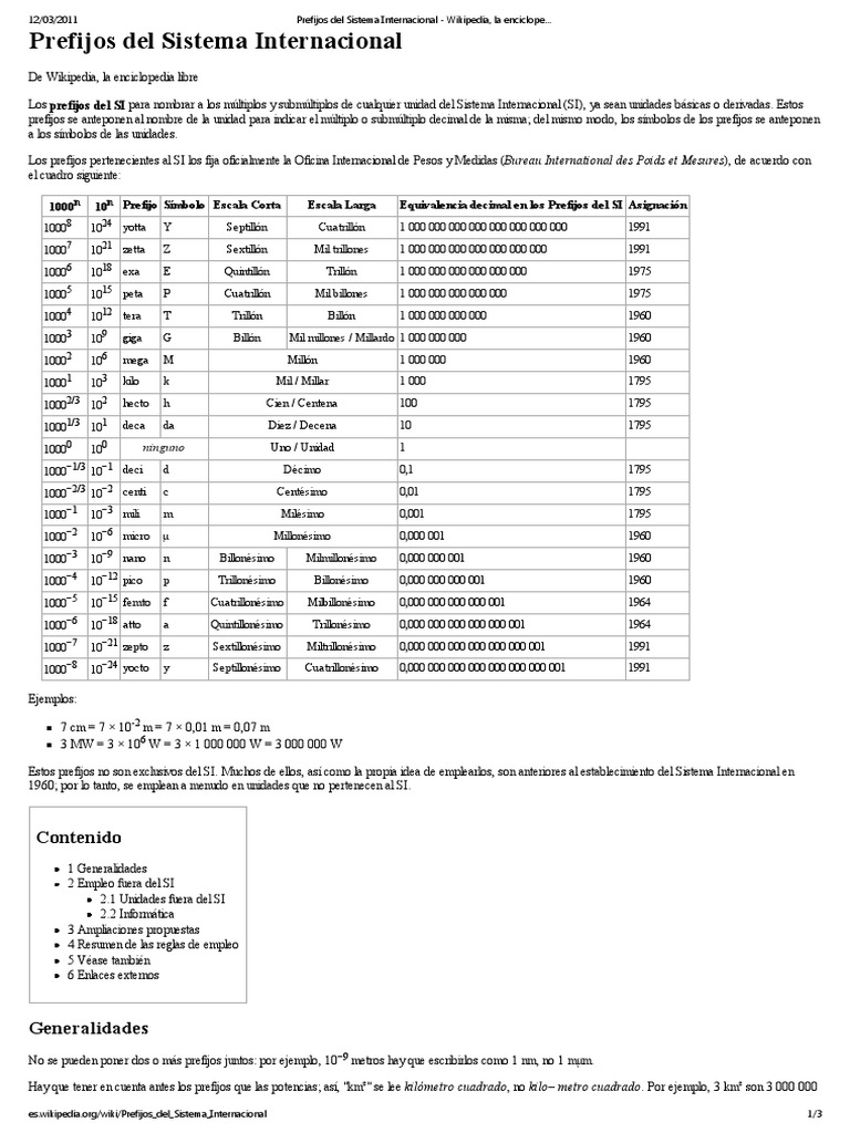 Prefijos Del Sistema Internacional | PDF | Unidades de medida | Notación