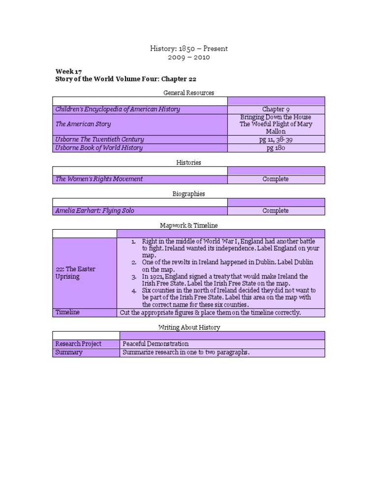 Sample History Page For 1850-Present, Late Grammar Stage | PDF