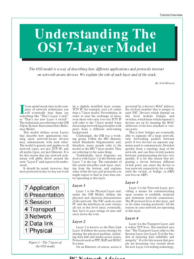 Understanding The OSI 7-Layer Model: PC Network Advisor | Download Free ...