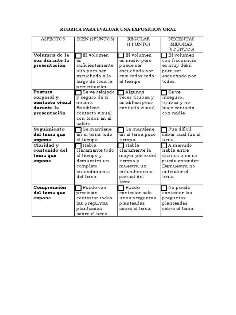 Rubrica para Evaluar Una Exposición Oral | PDF | Cognición | Ciencia ...