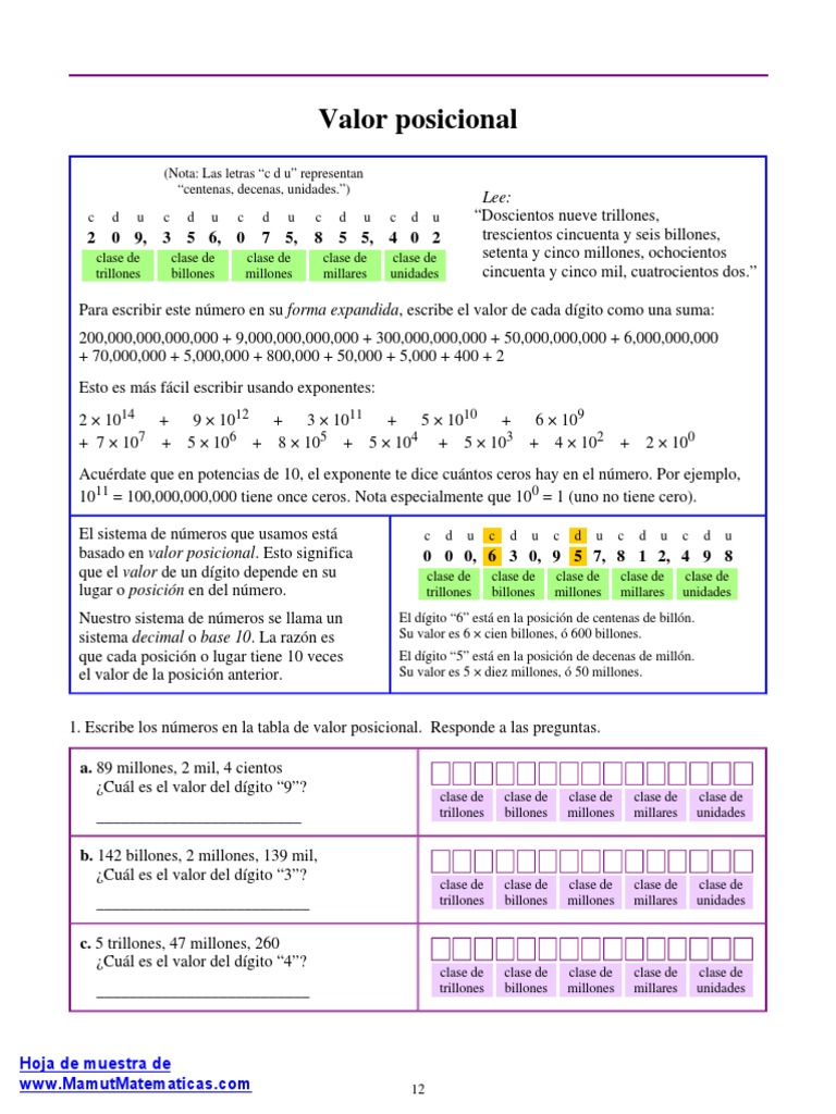 Hojas De Trabajo De Valor Posicional En Forma Expandida Valor