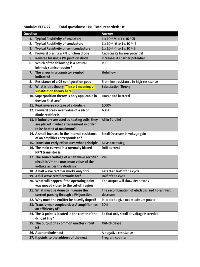 Excel Ereview - ELEC Module 27 PDF | PDF | Bipolar Junction Transistor ...