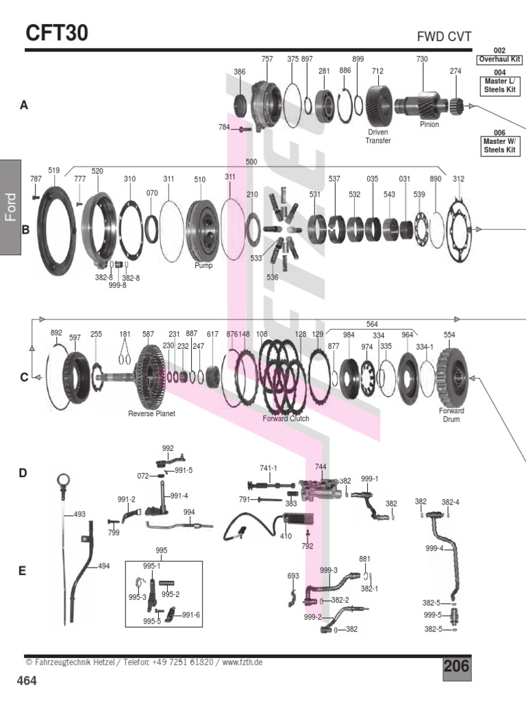Cft30 Diagrama Por Partes | PDF | Embrague | Cinturón (mecánico)