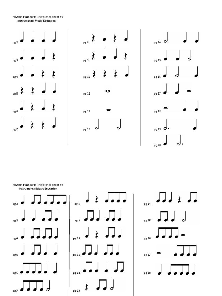 Rhythm Flashcards Complete Overview of All Flashcards | PDF