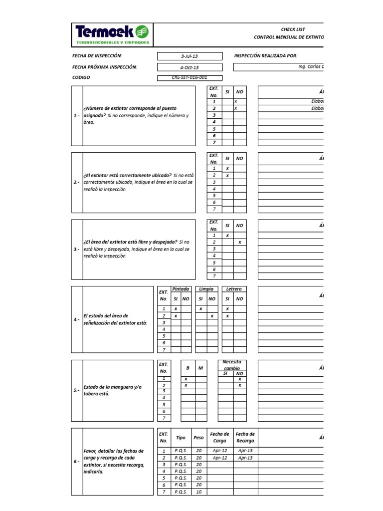 Check List MENSUAL Control de Extintores | Ingeniería | Ciencia