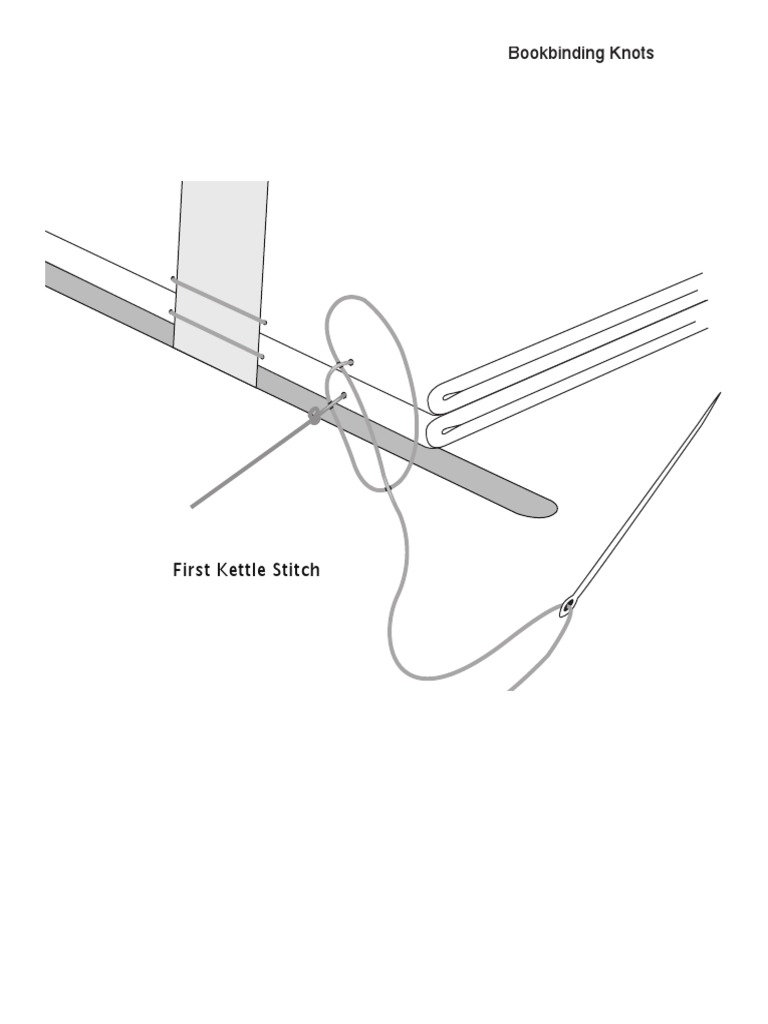 Bookbinding Knots Guide: Kettle Stitches & Thread Splicing | PDF