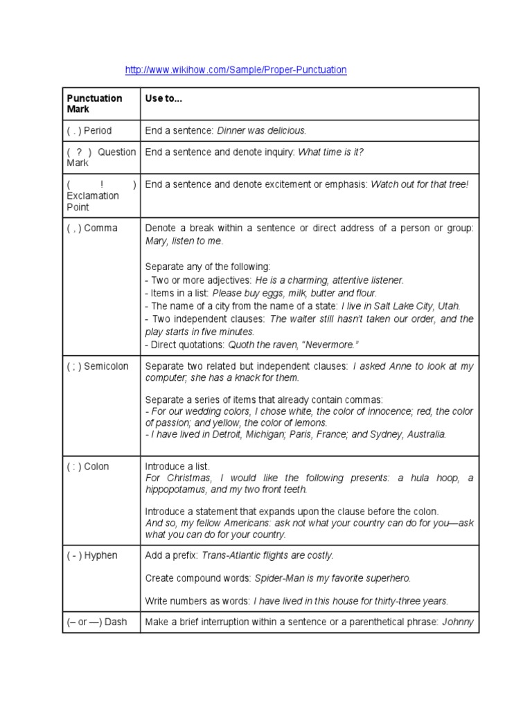 Proper Punctuation | PDF | Comma | Bracket