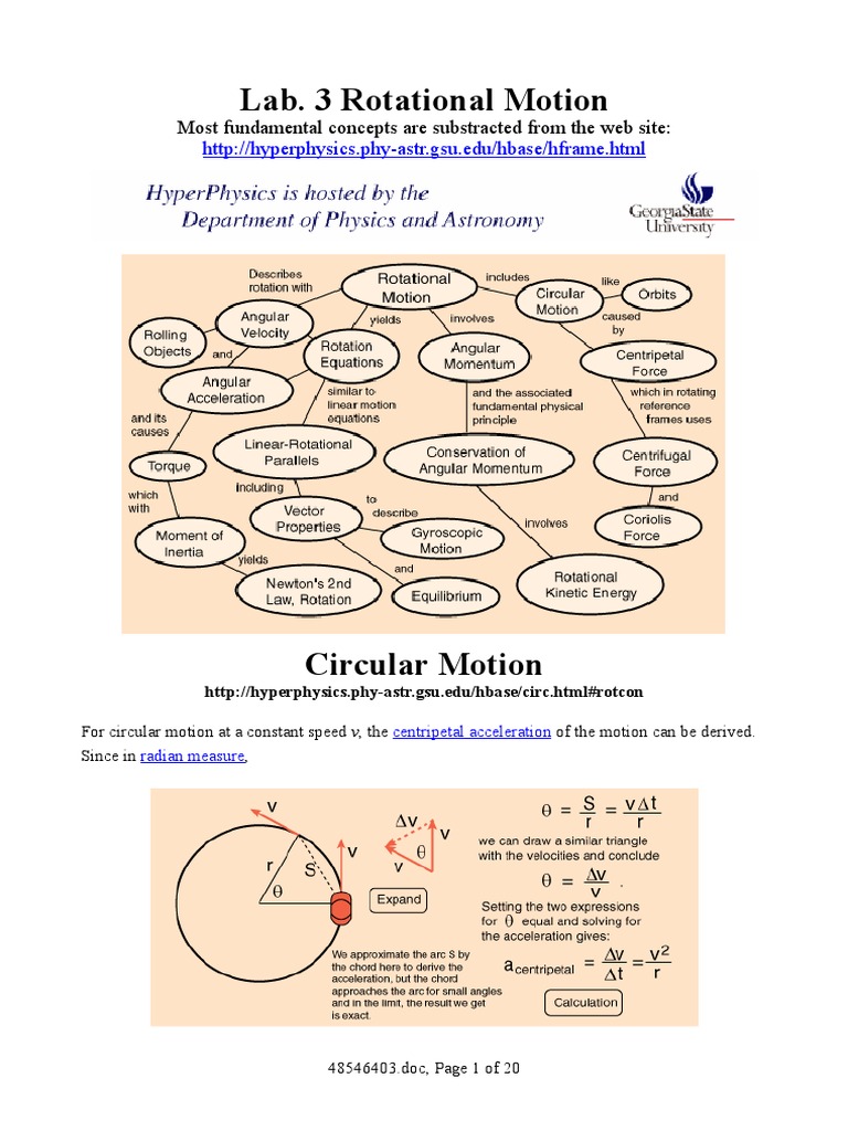 Lab. 3 Rotational Motion: Most Fundamental Concepts Are Substracted From The Web Site | Download ...