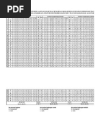 MIL-STD-105E Sampling Procedures Guide | PDF | Sample Size ...