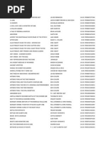 James Patterson Books List | PDF