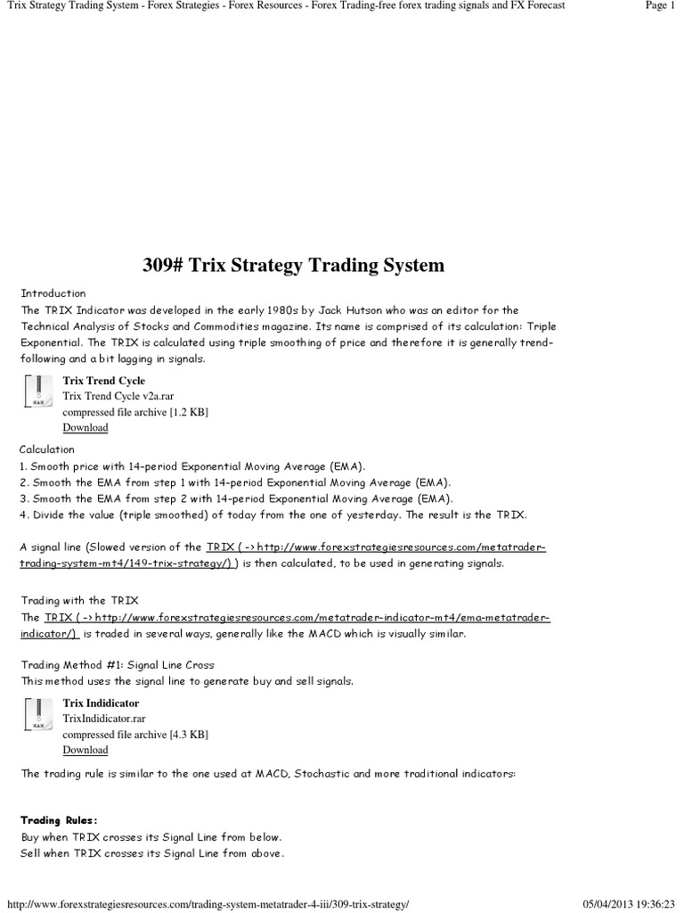Trix Strategy Trading System - Forex Strategies - Forex Resources ...