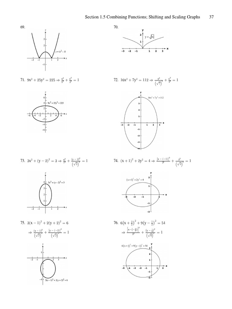 Combining Functions & Graph Shifts | PDF
