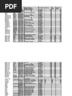 ISO 8752 Pin | PDF | Steel | Materials