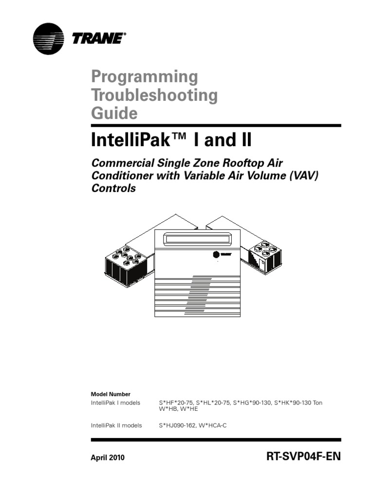 Ipak Trblshoot | PDF | Building Automation | Hvac