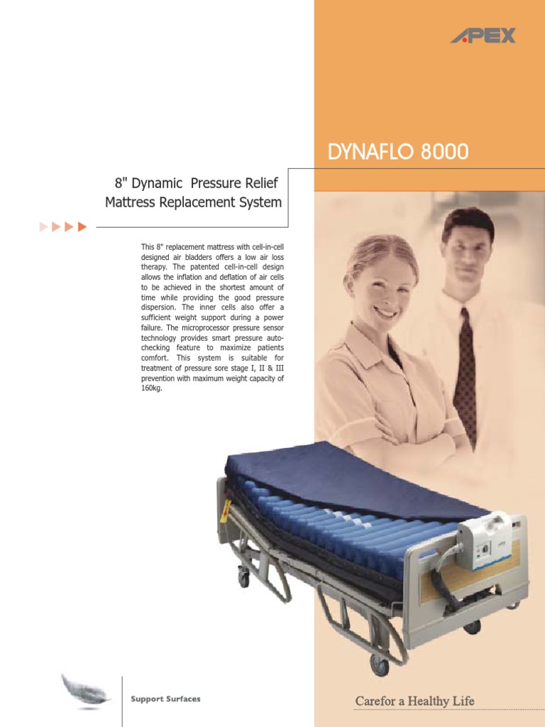 DynaFlo 8000 PDF | PDF | Mattress | Environment