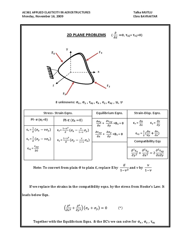 Lecture12 Airy Functions | PDF | Stress (Mechanics) | Equations