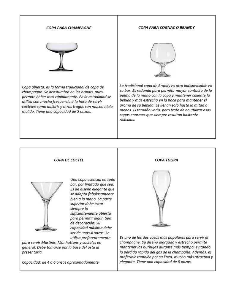 Clasificacion de Copas | PDF | Ginebra | Vino