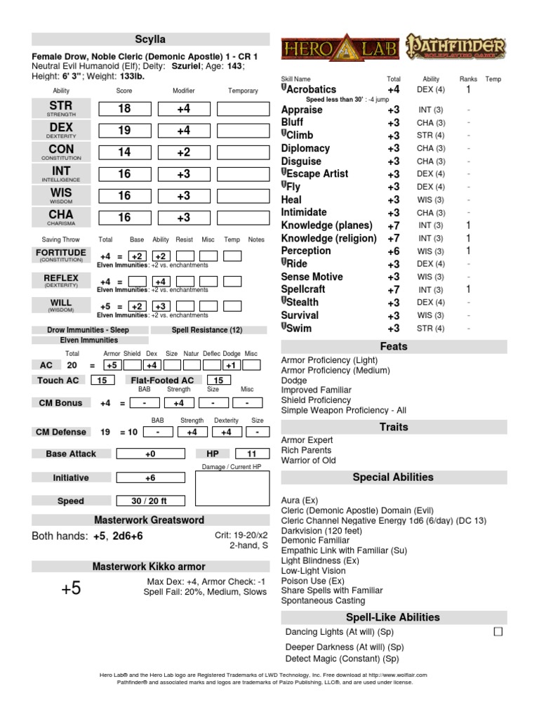 Scylla Character sheet for Pathfinder 3.5 | Dungeons & Dragons ...