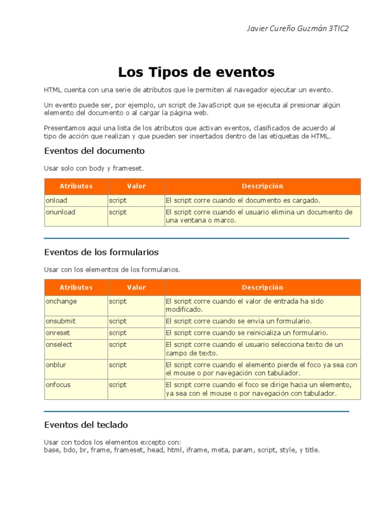 Los Tipos de Eventos en HTML | PDF | HTML | Point and Click