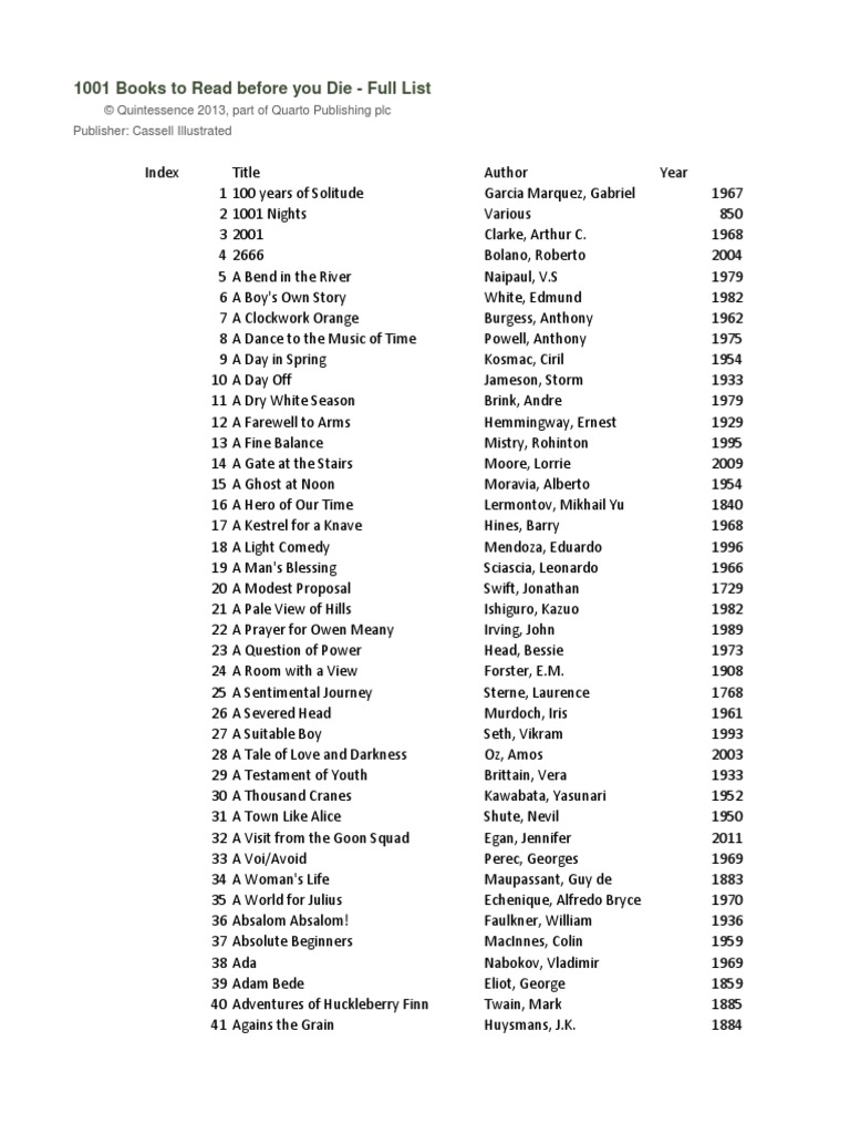 1001 Books You Must Read Before You Die | PDF