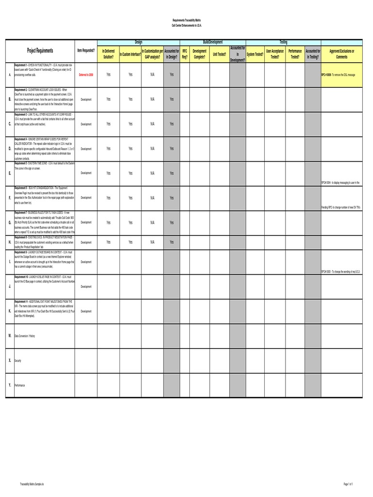 Traceability Matrix | PDF | Call Centre | Computing