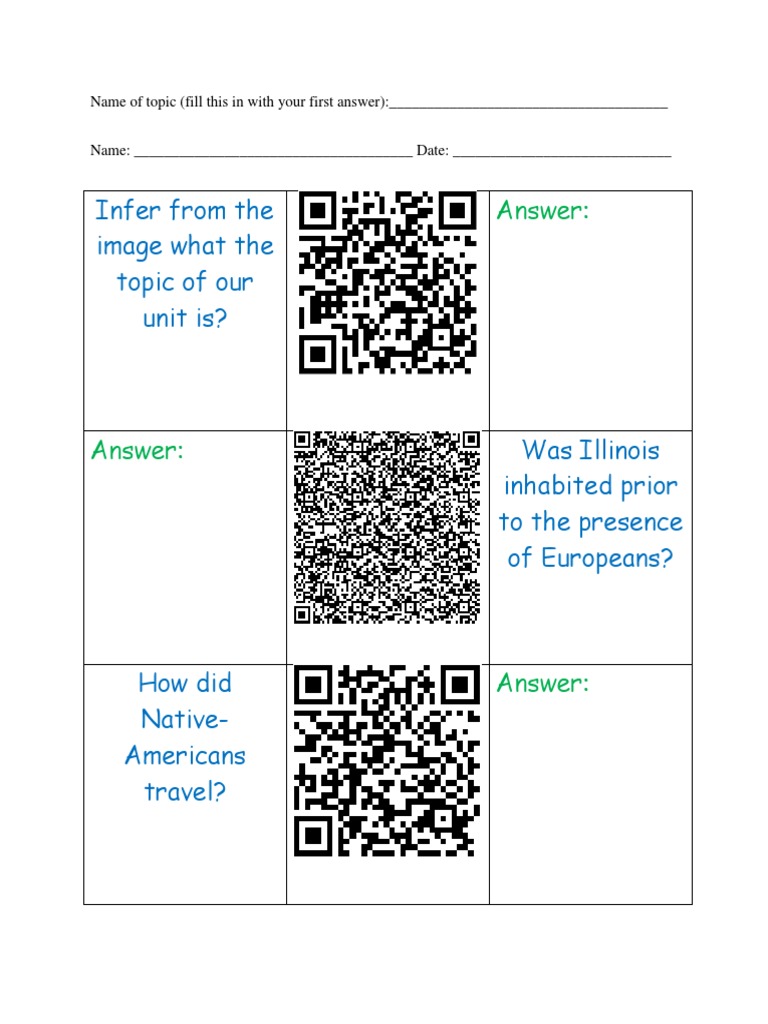 QRcode For Native-Americans Unit | PDF