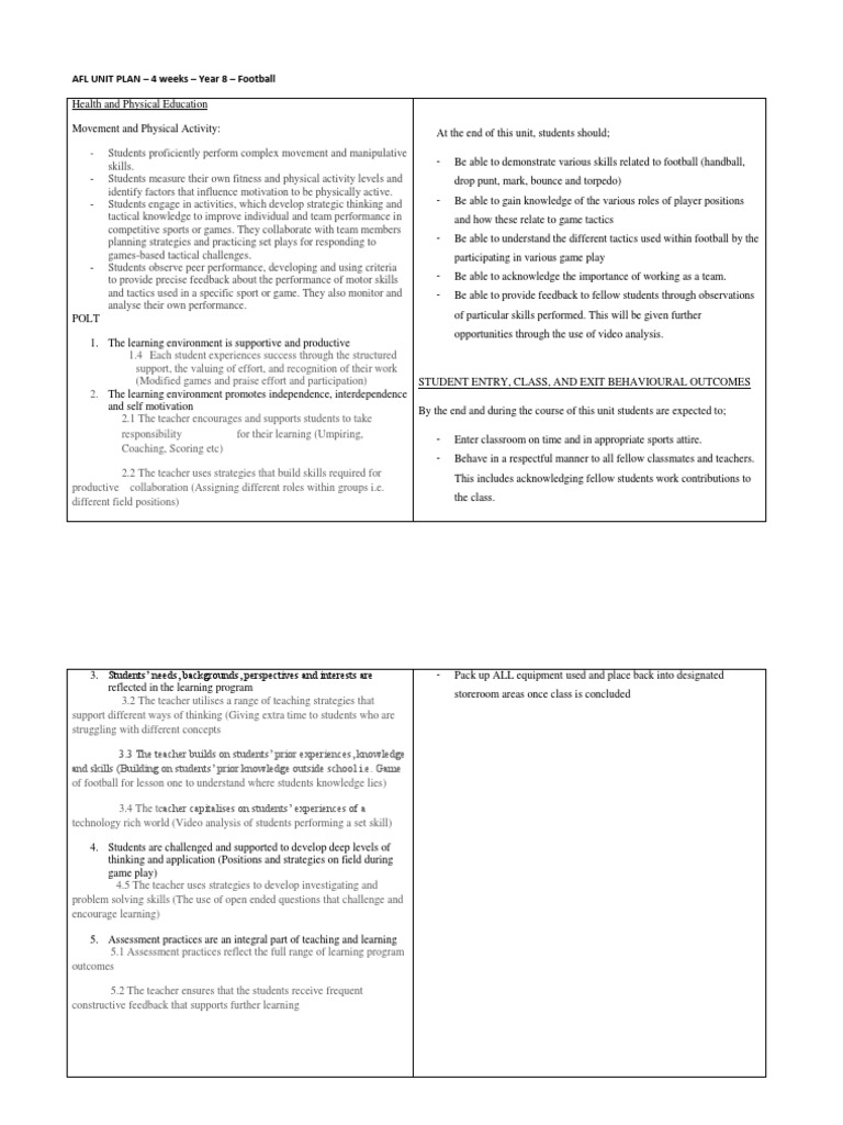 Afl Unit Plan | PDF | Educational Assessment | Teachers