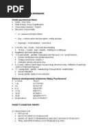 Hospital Admission Checklist Guide | PDF | Hospital | Surgery