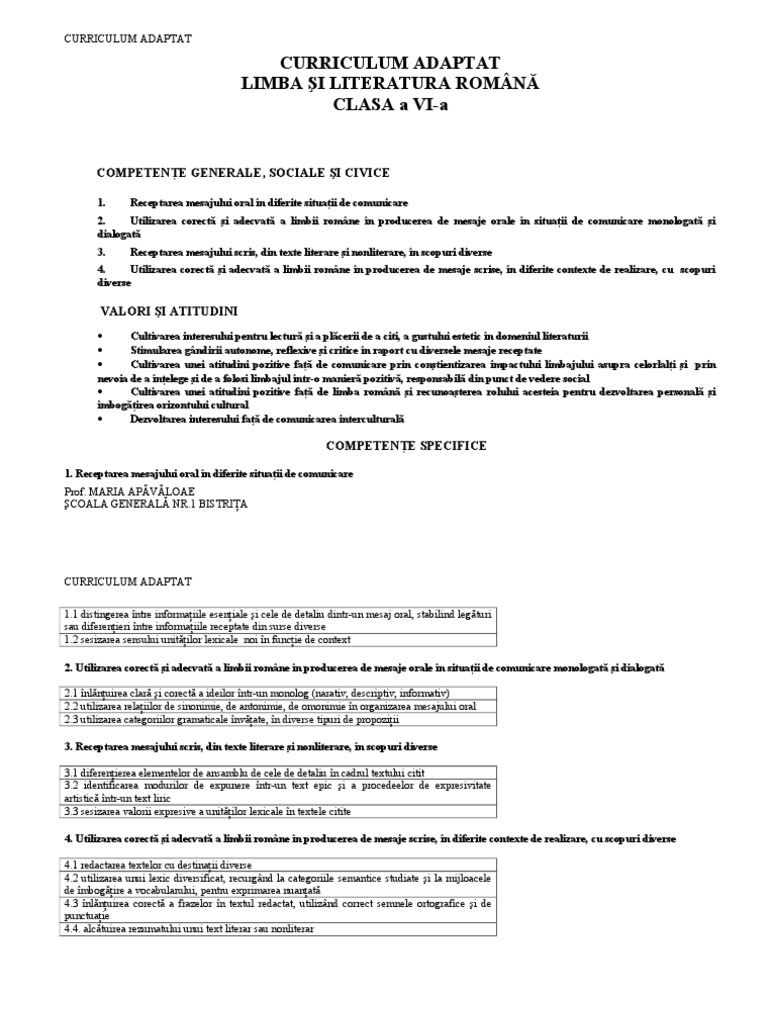 Curriculum Adaptat | PDF