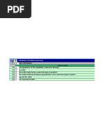 Equivalent Material Standards List | PDF