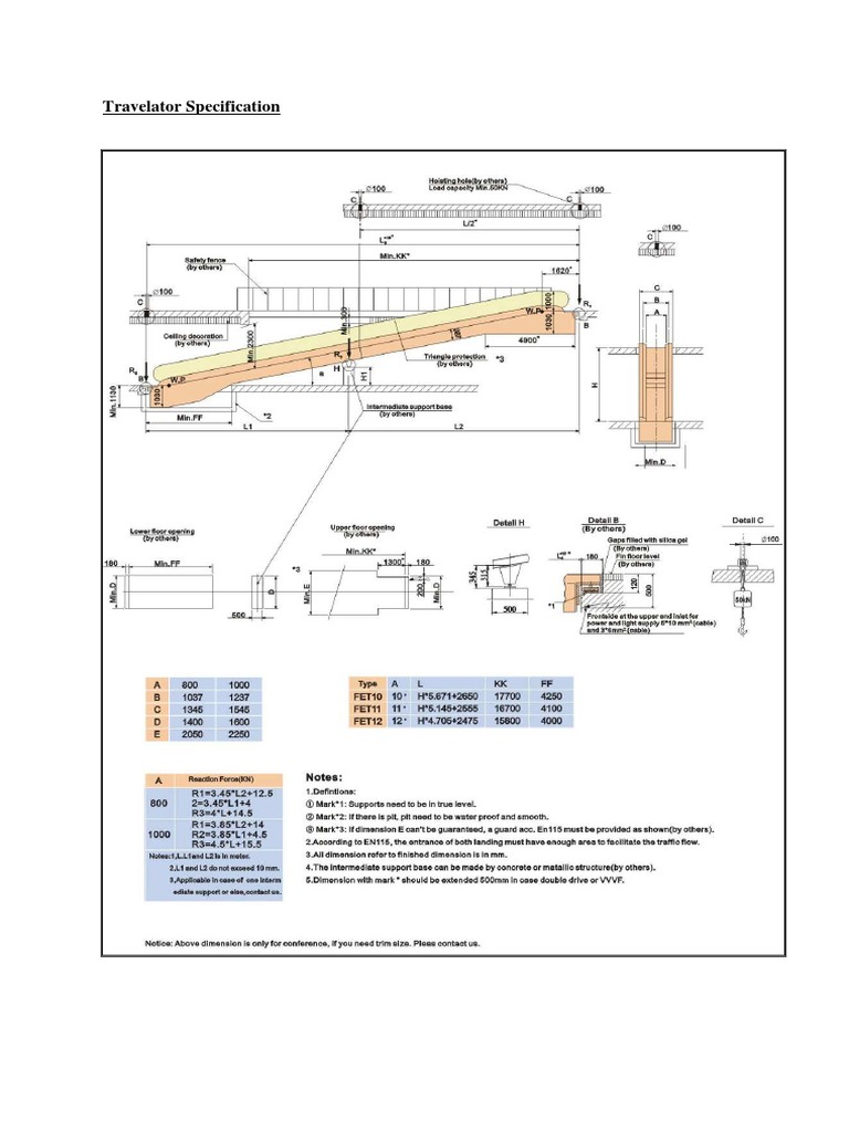 Travelator Specification 2014 | PDF